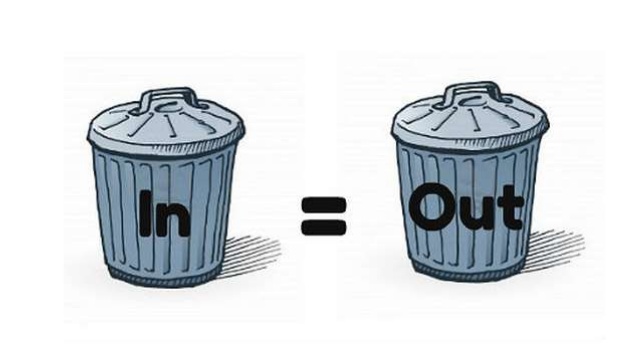 Working Towards Data Quality - IRI