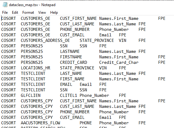 IRI Data Class Map - IRI
