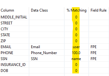 IRI Data Class Map - IRI