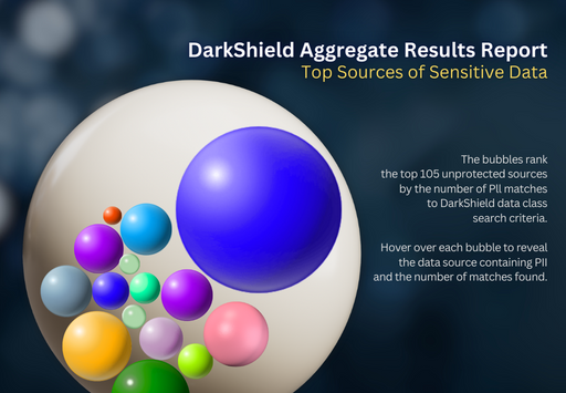 Bloor Research on IRI Data Classification - IRI